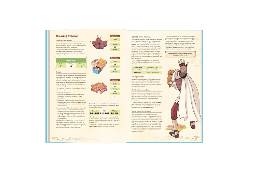 Obojima PDF (Instant Download)